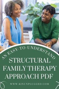 The Workings of Structural Family Therapy - Kin Unplugged