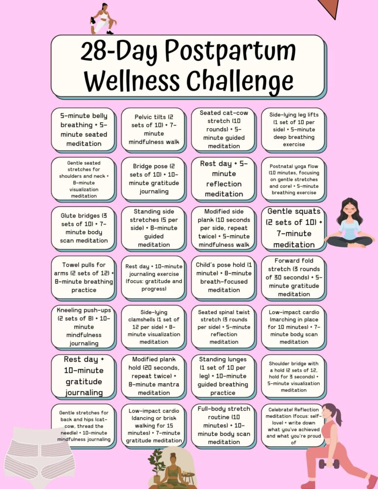 Your Postpartum Workout Questions Answered - Kin Unplugged