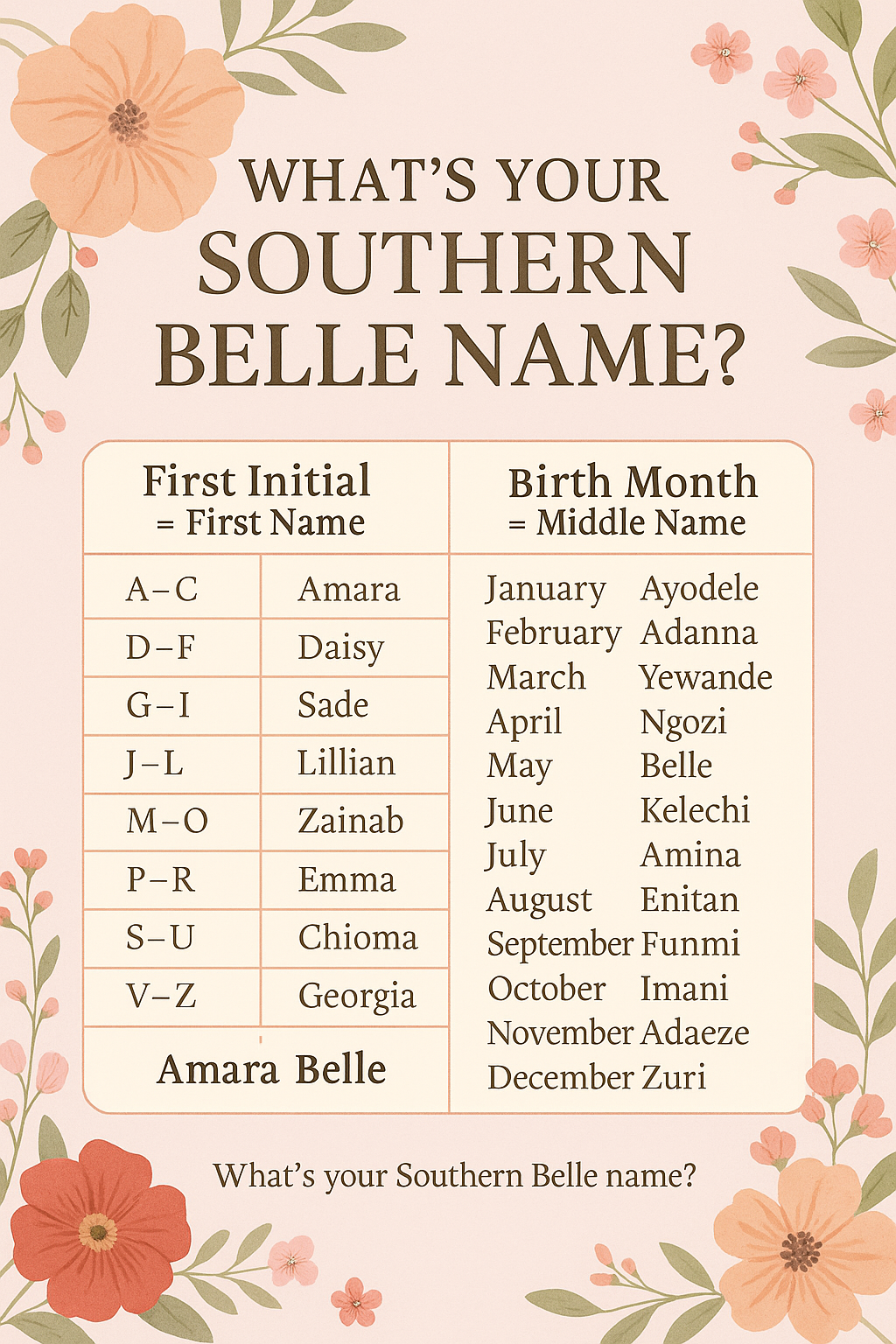 Southern girl names you’ll fall in love with (90+ classic, sassy and ...